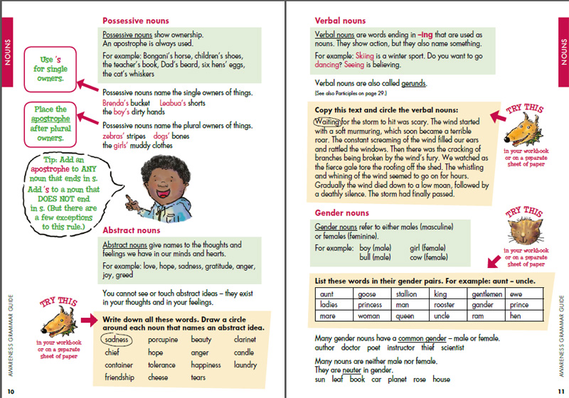 Awareness Grammar guide